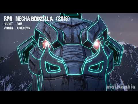 mechagodzilla evolution 1974/2021 - YouTube