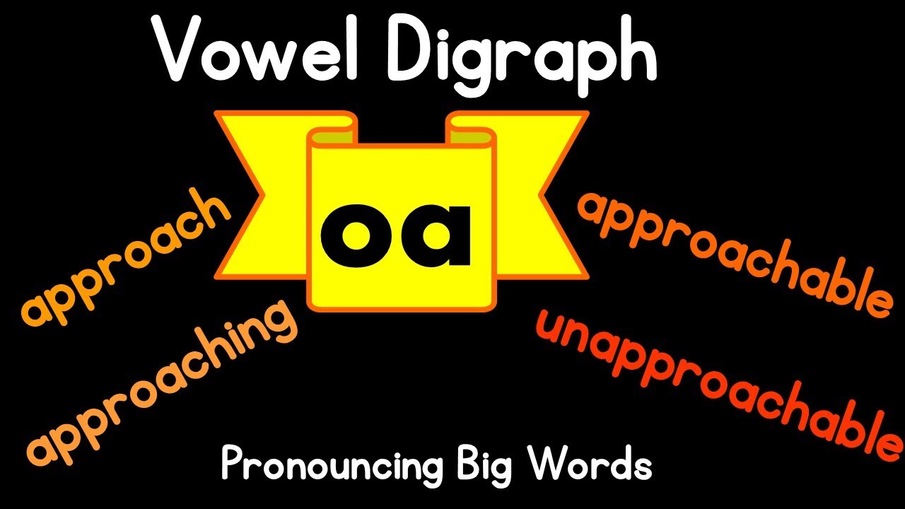 Vowel Digraph 'oa' Pronouncing Big Words (seven to fifteen - letter ...