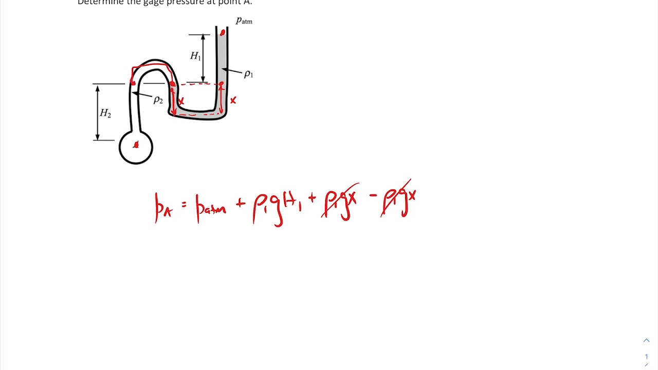 Fluid Statics Example - manometry 11 video - YouTube