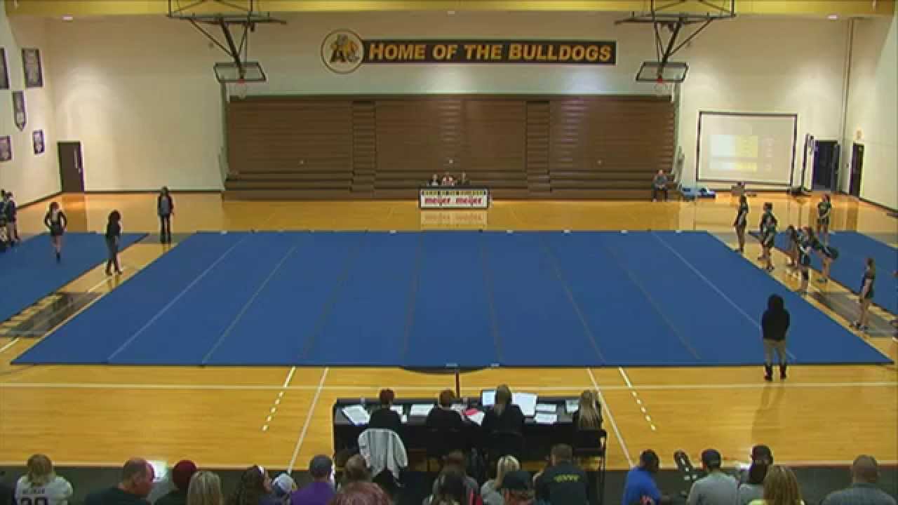 4/4/15 Adrian College Acrobatics & Tumbling vs Gannon University - YouTube