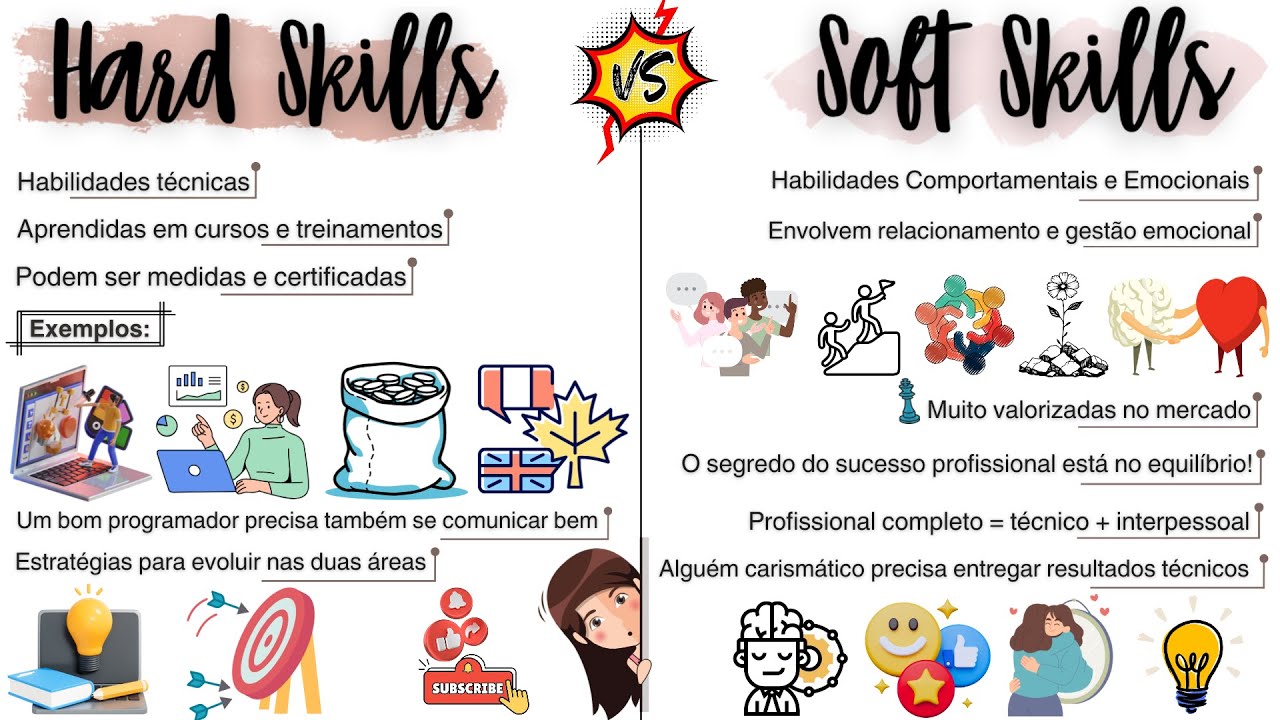 Soft Skills vs Hard Skills: Entenda a Diferença e Aprenda a Desenvolvê ...
