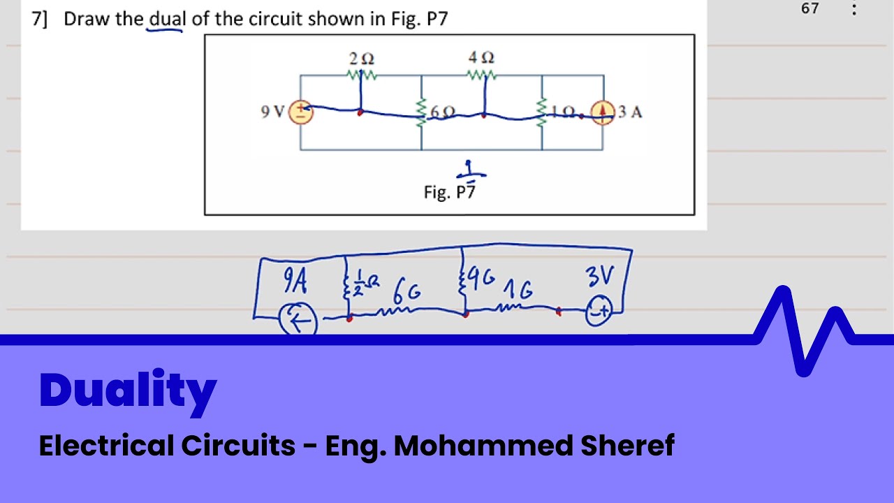 Duality - Electrical Circuits - Eng.Mohammed Sheref - YouTube