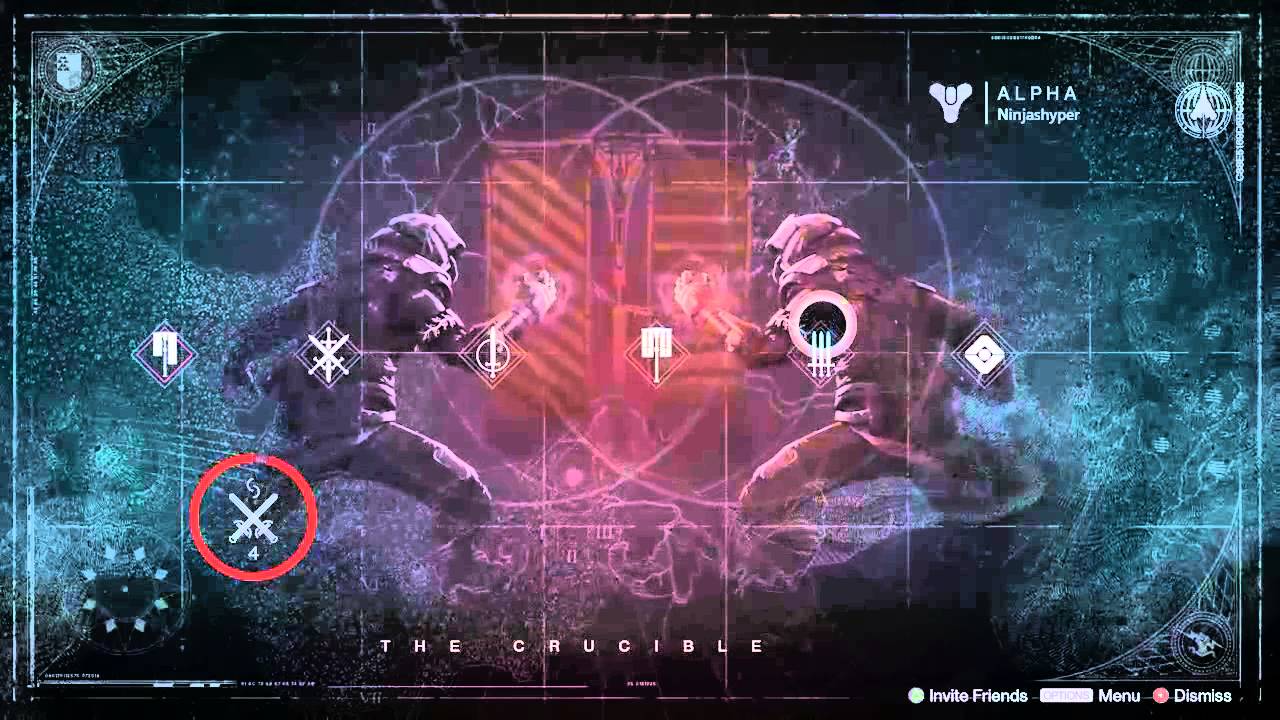 Destiny Alpha Orbital Map - YouTube