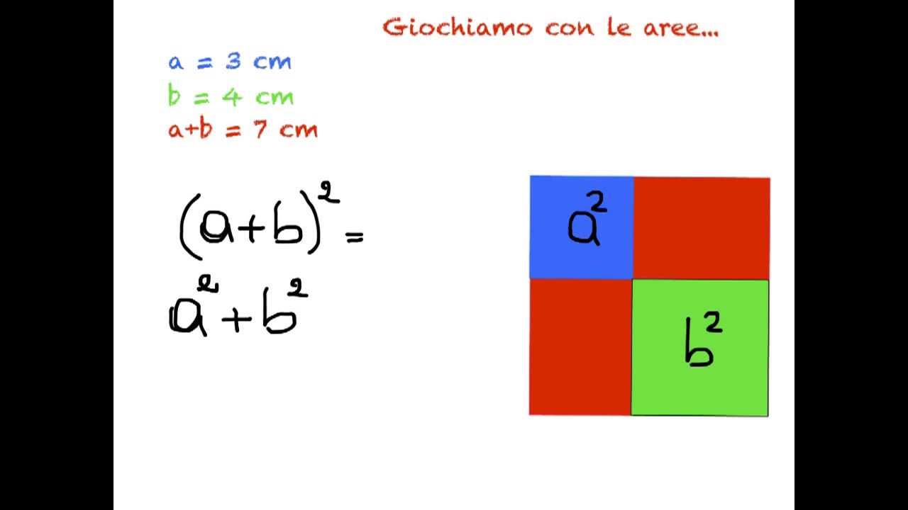 Prodotti notevoli: Quadrato del binomio - YouTube