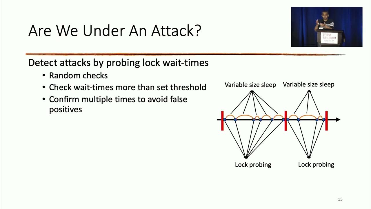 USENIX Security '22 - Using Trātṛ to tame Adversarial Synchronization - YouTube