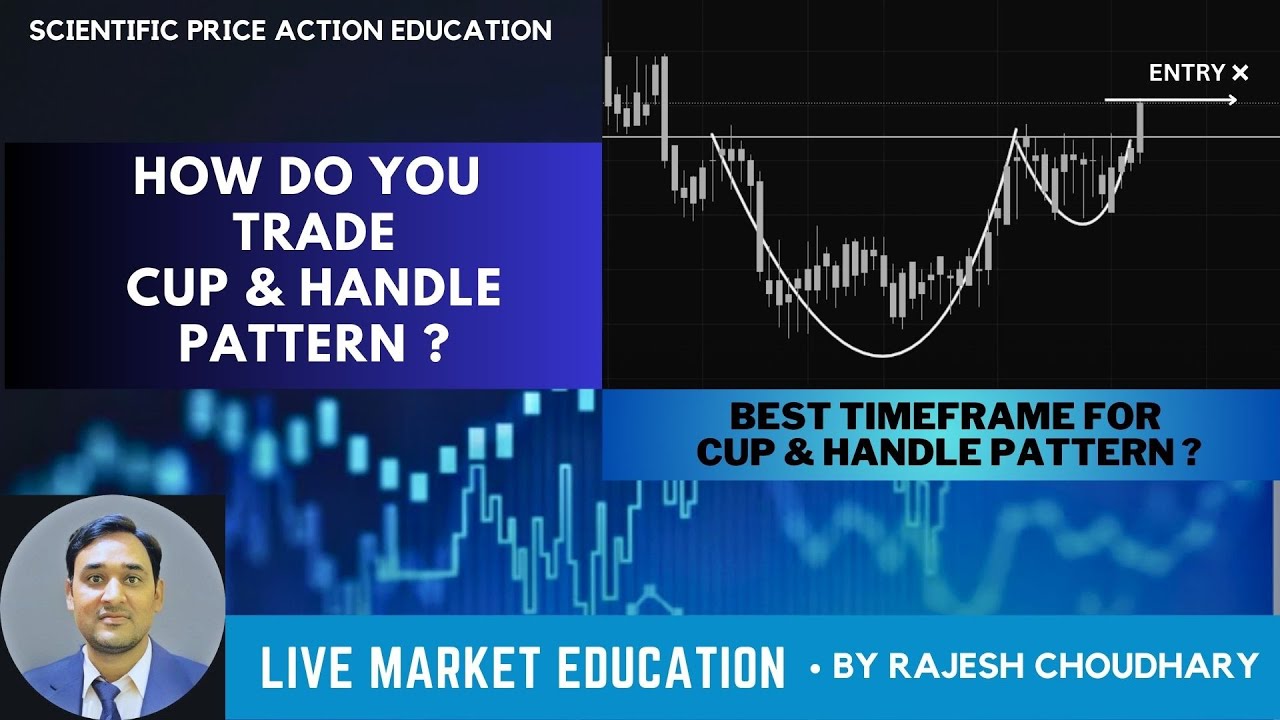 How to Trade the Cup and Handle Pattern | Best Timeframe - YouTube
