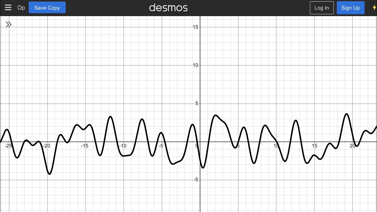 My instrument is Desmos - YouTube
