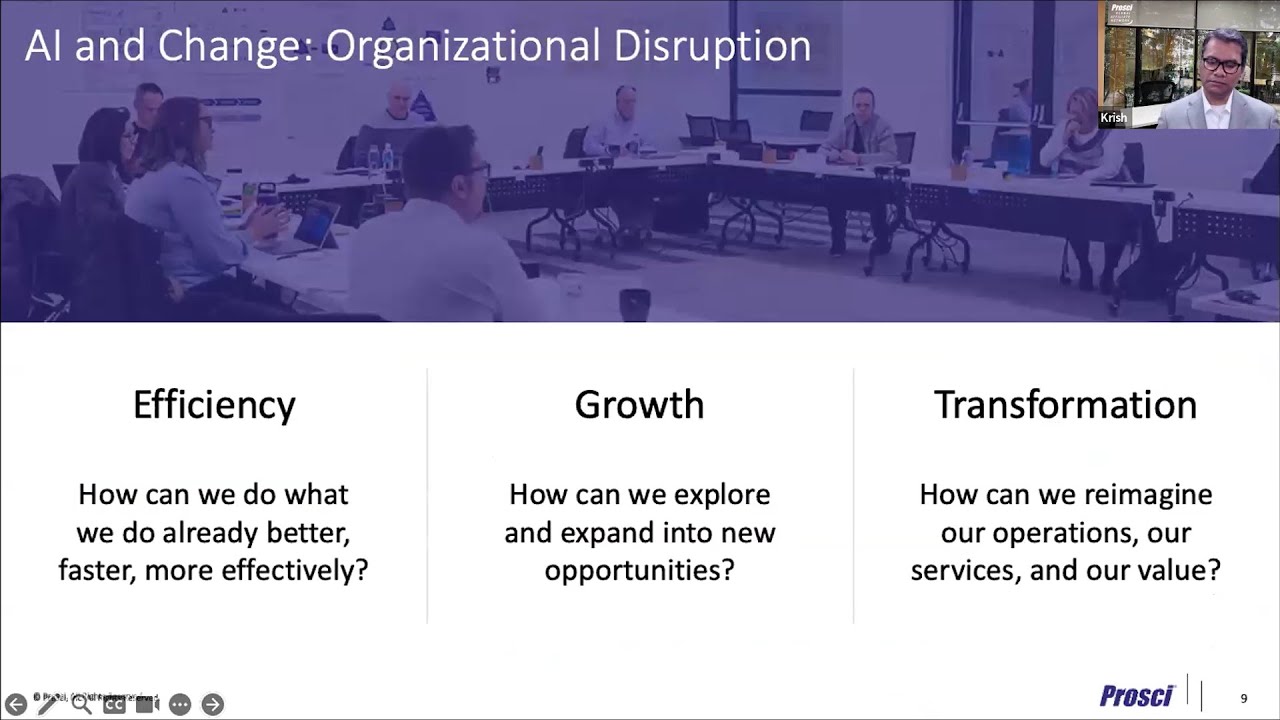 AI Powered Organizational Disruption: Efficiency to Innovation ...