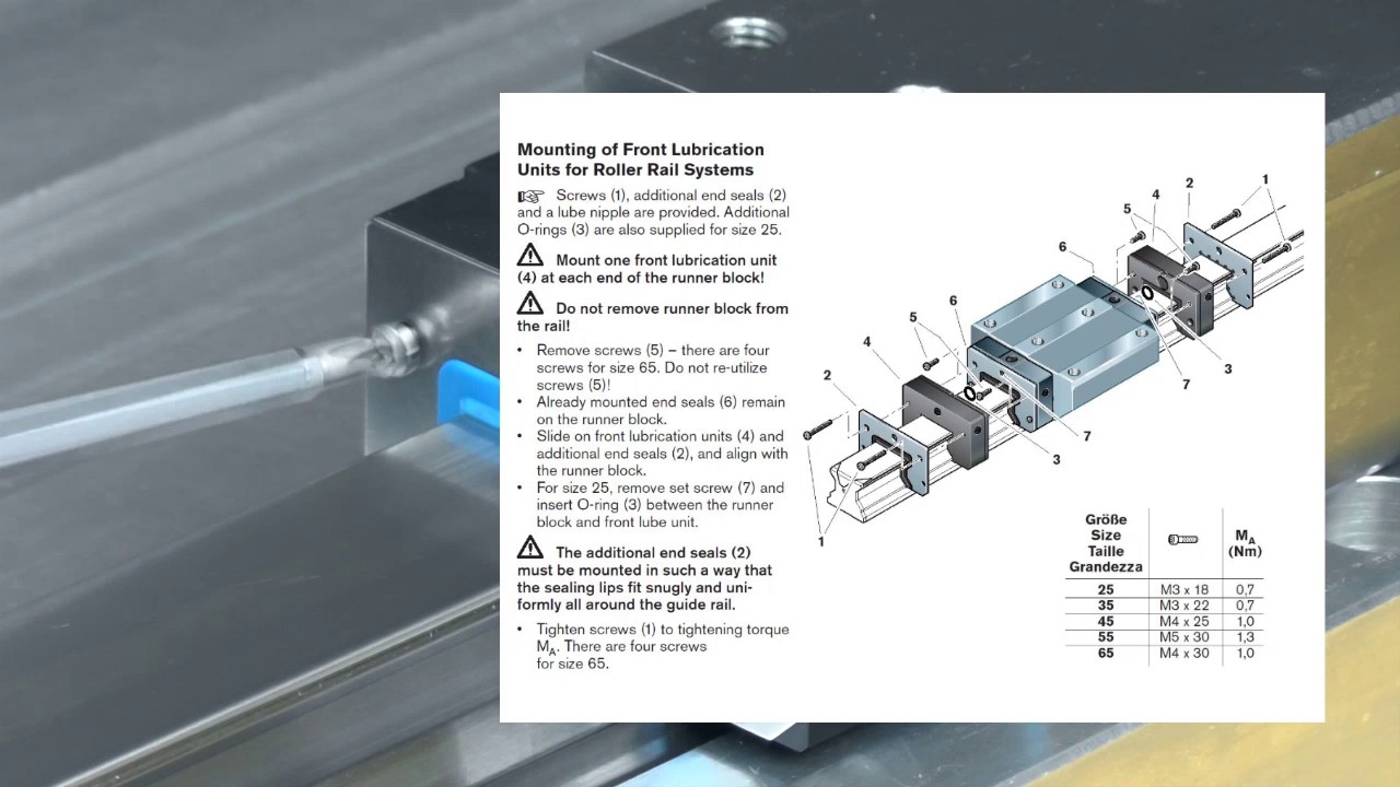 Roller Rail RSHP | Mounting of Front Lube Units - YouTube