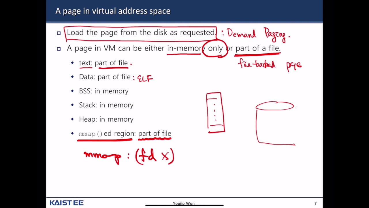 [Week06] Pintos Project3 Virtual Memory 1 - YouTube