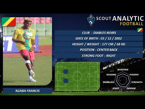 NZABA FRANCIS ( CONGO VS SIERRA LEONE  ) ( CENTER BACK - DIABLES NOIRS / CONGO)
