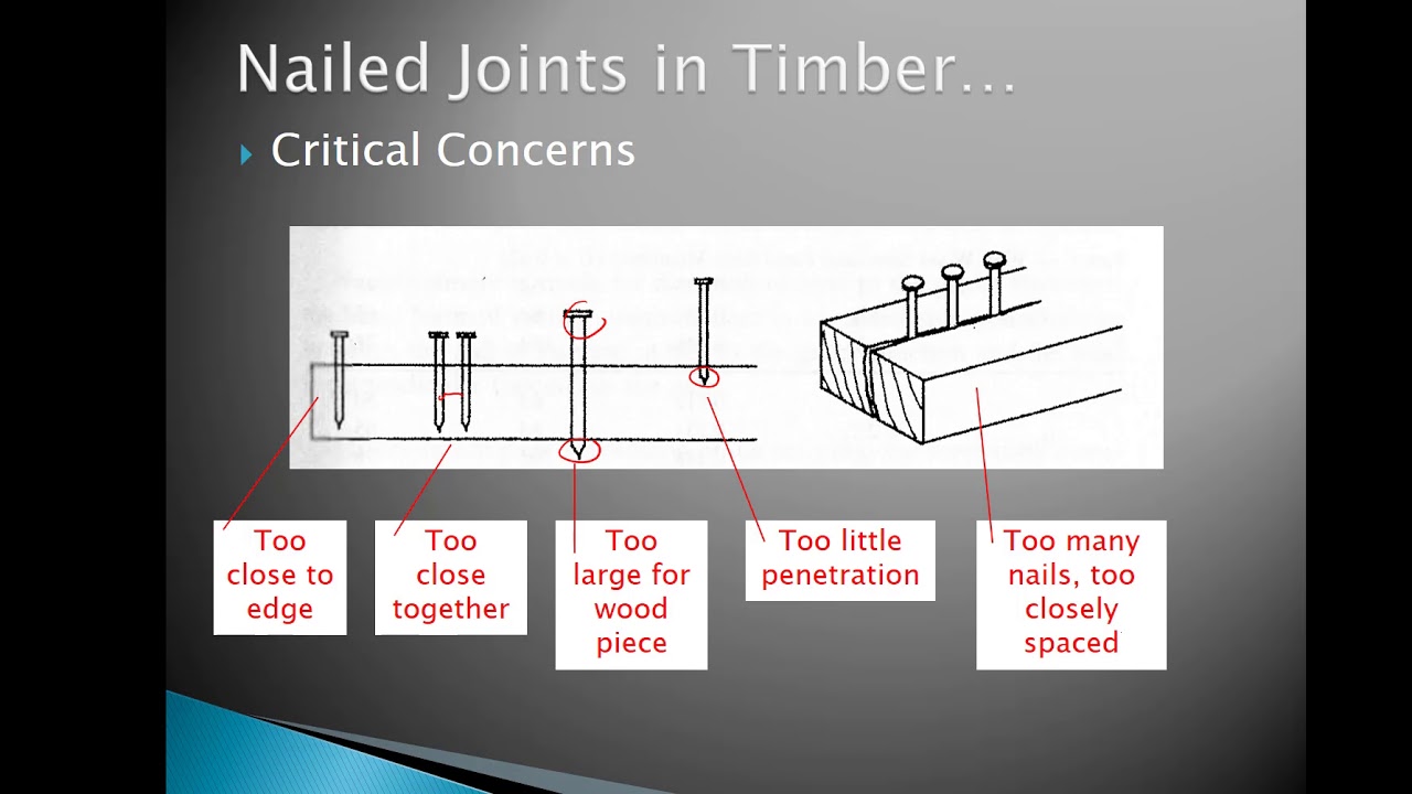 Week 11 Lecture Video 4 Timber Connections - YouTube