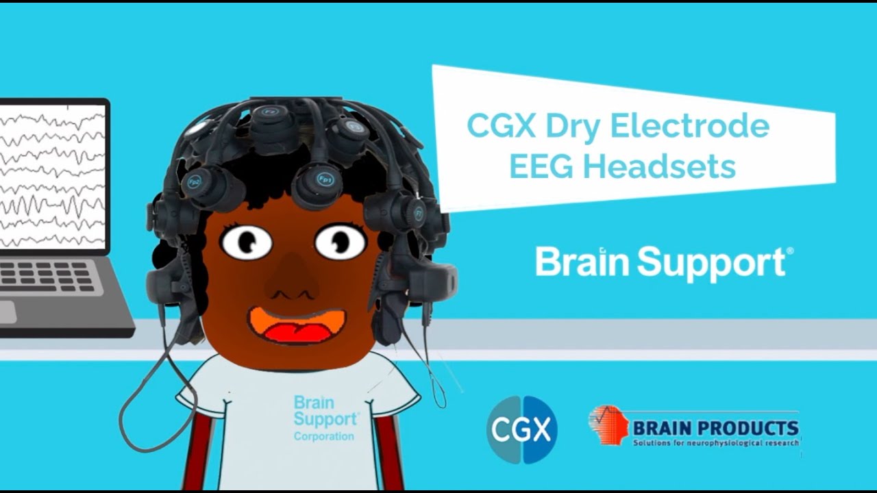 CGX Dry Electrode - EEG headsets - YouTube