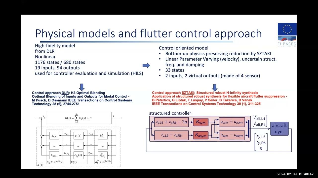 Flight testing active flutter control technology on a conventional ...