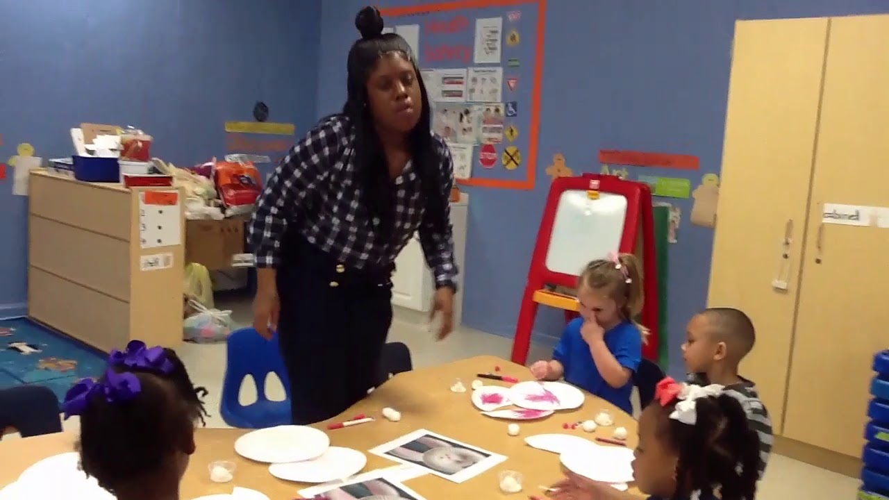 Assignment Part 2 Youtube 7408