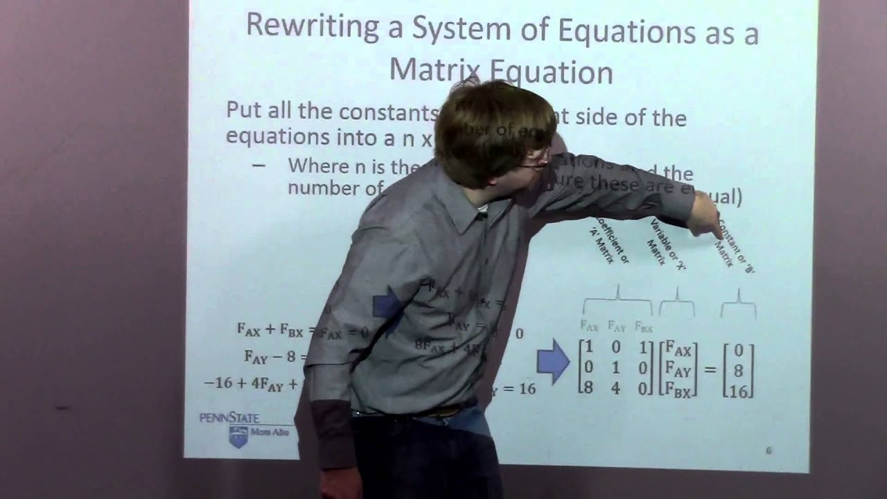 Matrix Equation - Adaptive Map Video Lecture - YouTube