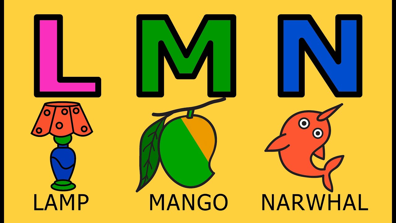 How to learn ABC | How to write ABC | Write English Alphabet | English ...