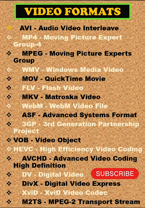 All video format ! Types of video formats - YouTube