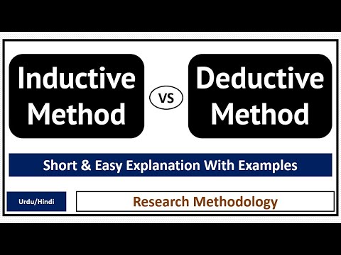 What is Inductive Method and Deductive Method? Inductive vs Deductive Method
