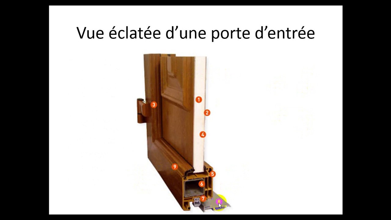 Porte battante a 1 vantail cour 3 menuiserie aluminium - YouTube