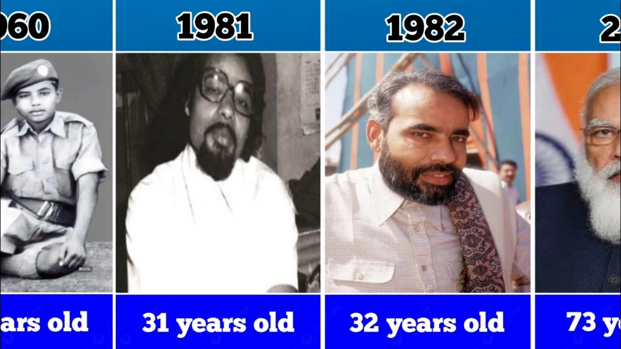Narendra Modi Transformation 1950-2024 || Prime Minister Of India - YouTube