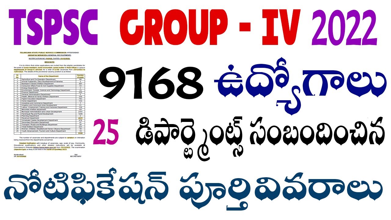 Latest tspsc group 4 notification 2022 in telugu group 4 tspsc update ...