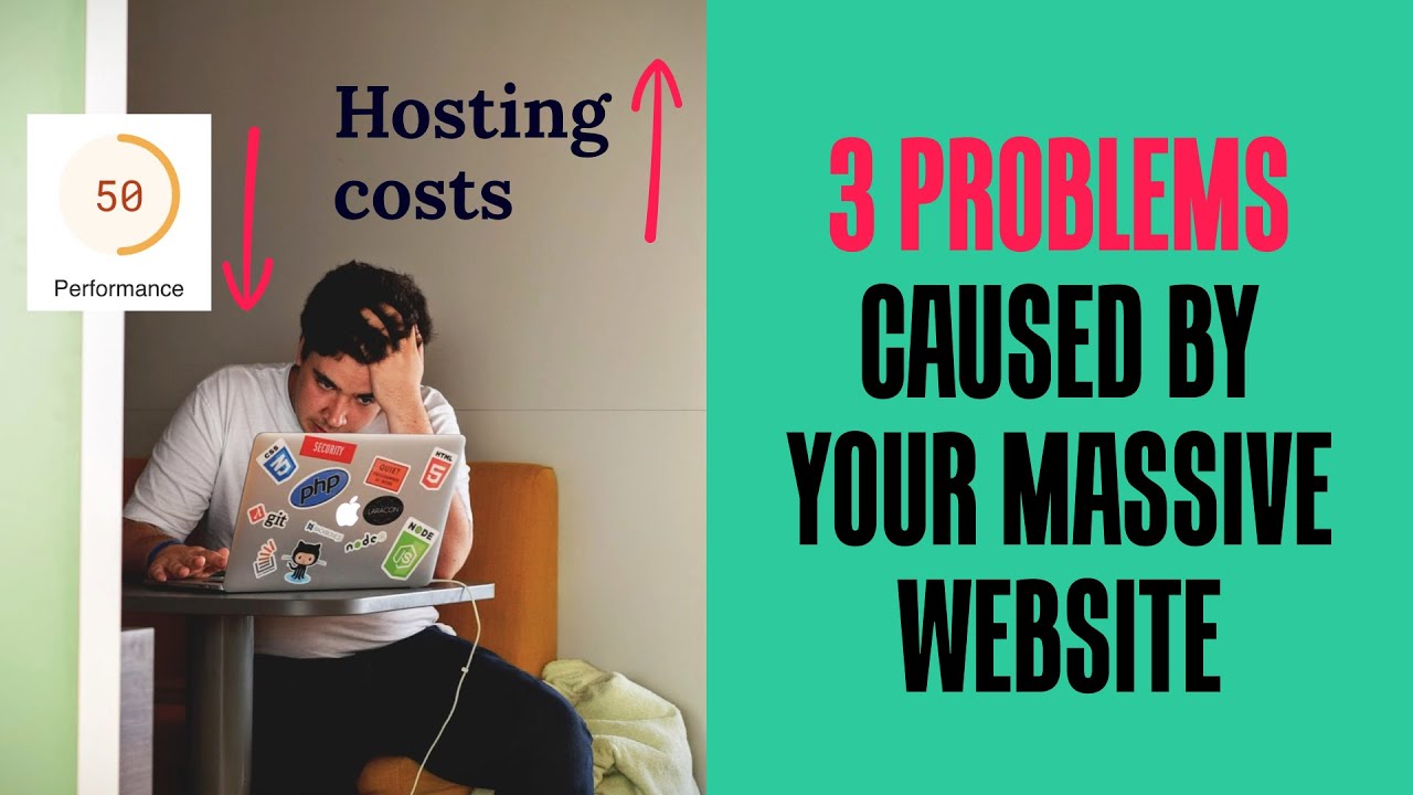 How Uploading One Image to Your Website Can Cause Three Different ...