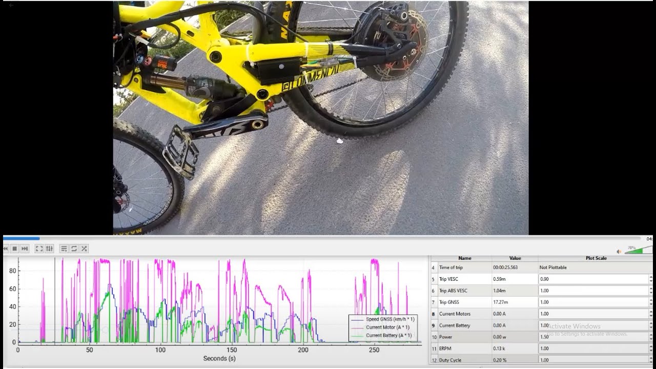 Flipsky 75100 ESC real live test ! ( Part 2 ) - YouTube