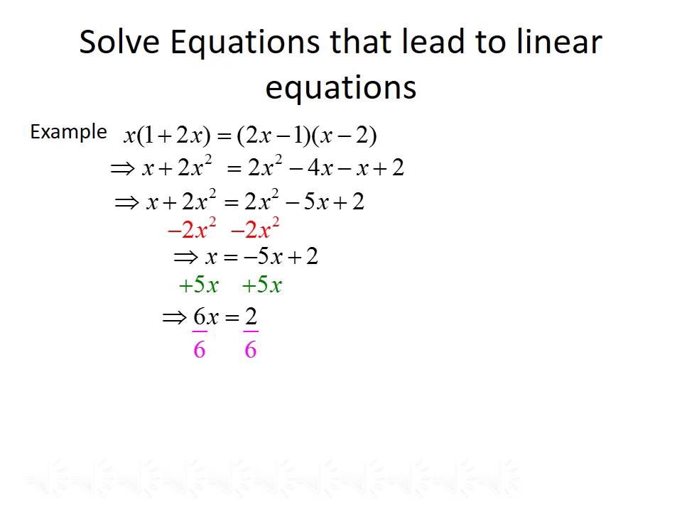 College Algebra and Trig I: Linear Equations - YouTube