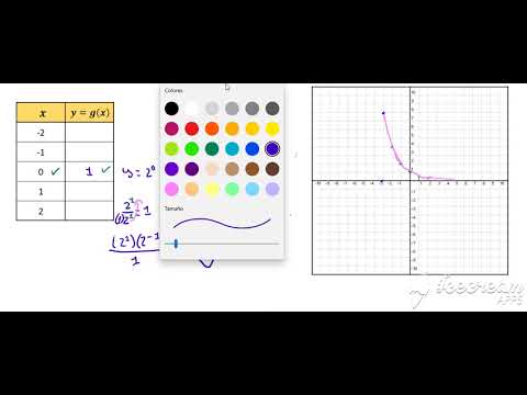 DEMOSTRACIÓN DEL EXPONENTE CERO - YouTube