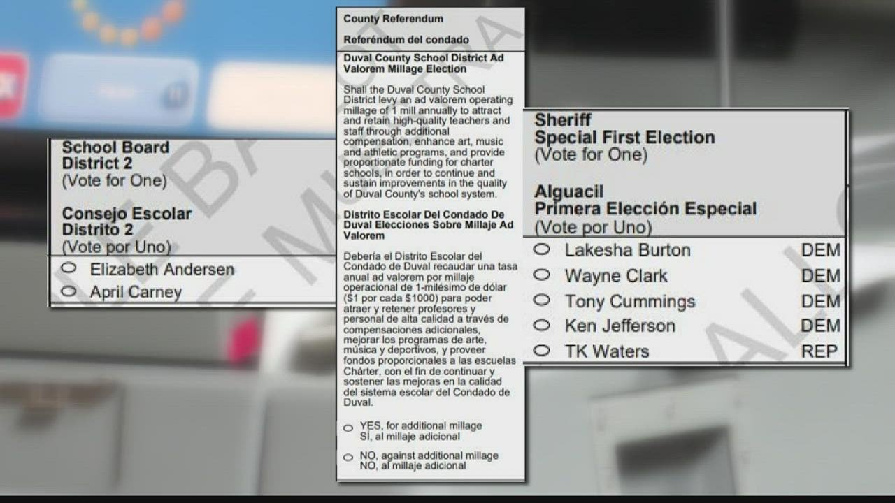 All registered voters in Duval will see Republicans on the primary ...