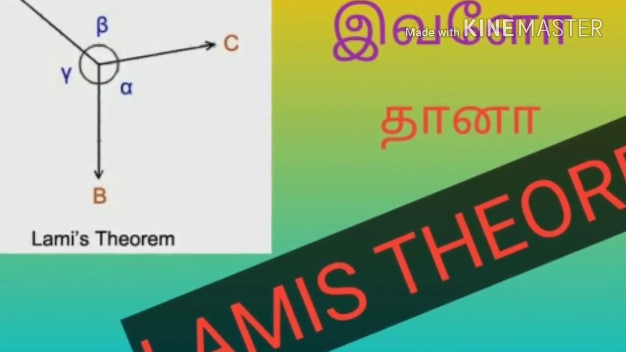 Lamis Theorem so simple and easy - YouTube