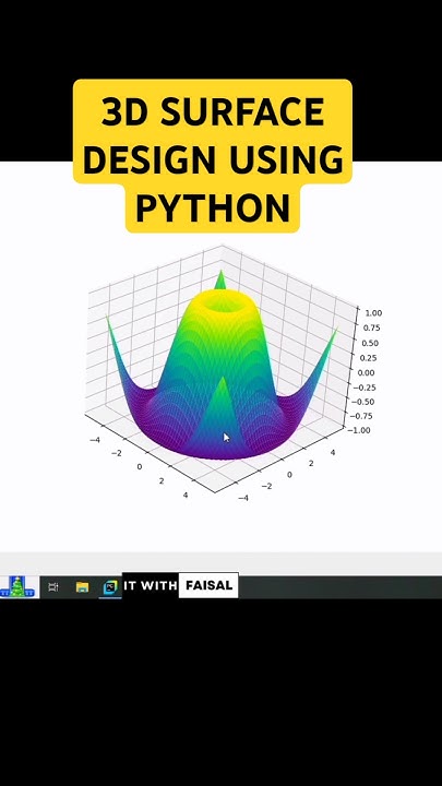 How To Create 3d Surface Plot In Python Using Matplotlib Matplotlib Matplot Python Coding