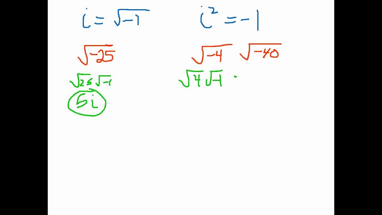 Definition of i - YouTube