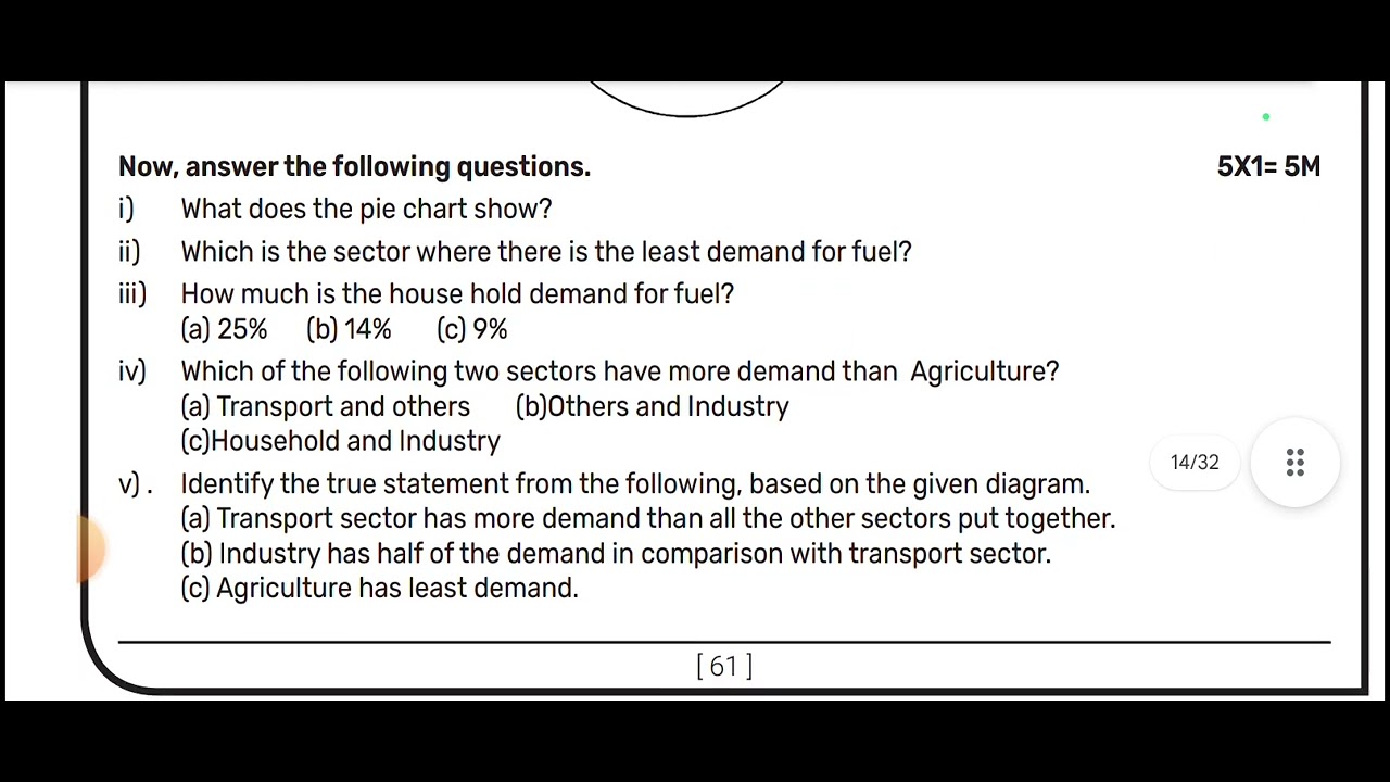 10th class public examination English 202526 very important material ...