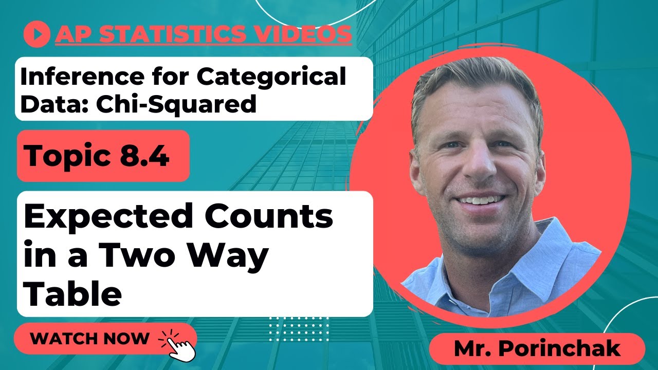 AP Statistics: Topic 8.4 Expected Counts in Two Way Tables - YouTube