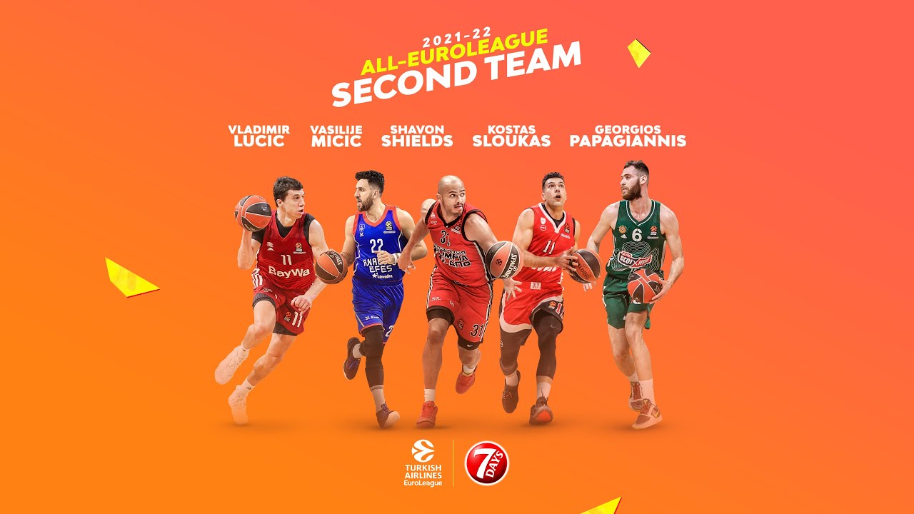 2021-22 All-EuroLeague Second Team: Kostas Sloukas, Olympiacos Piraeus ...