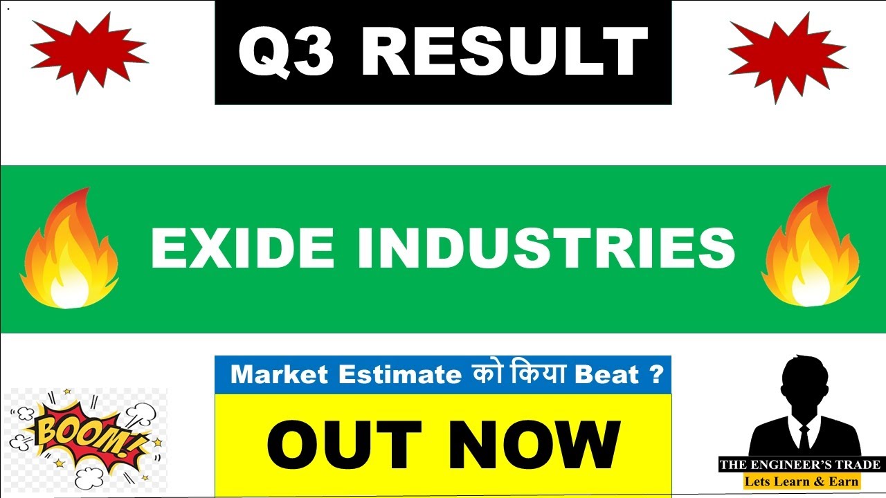 Exide industries Q3 Results 2024 | Exide industries Stock | Exide share ...