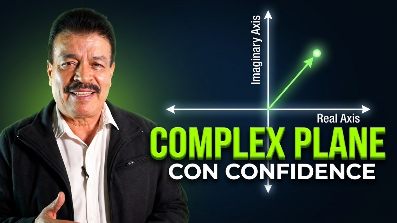 THE COMPLEX PLANE EXPLAINED CON CONFIDENCE | PRECALCULUS - YouTube