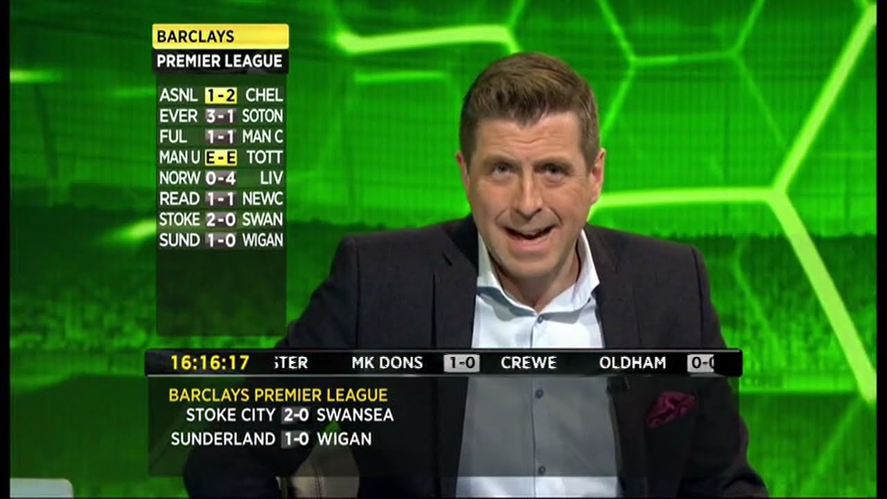 BBC Final Score - Saturday 29th September 2012 - YouTube