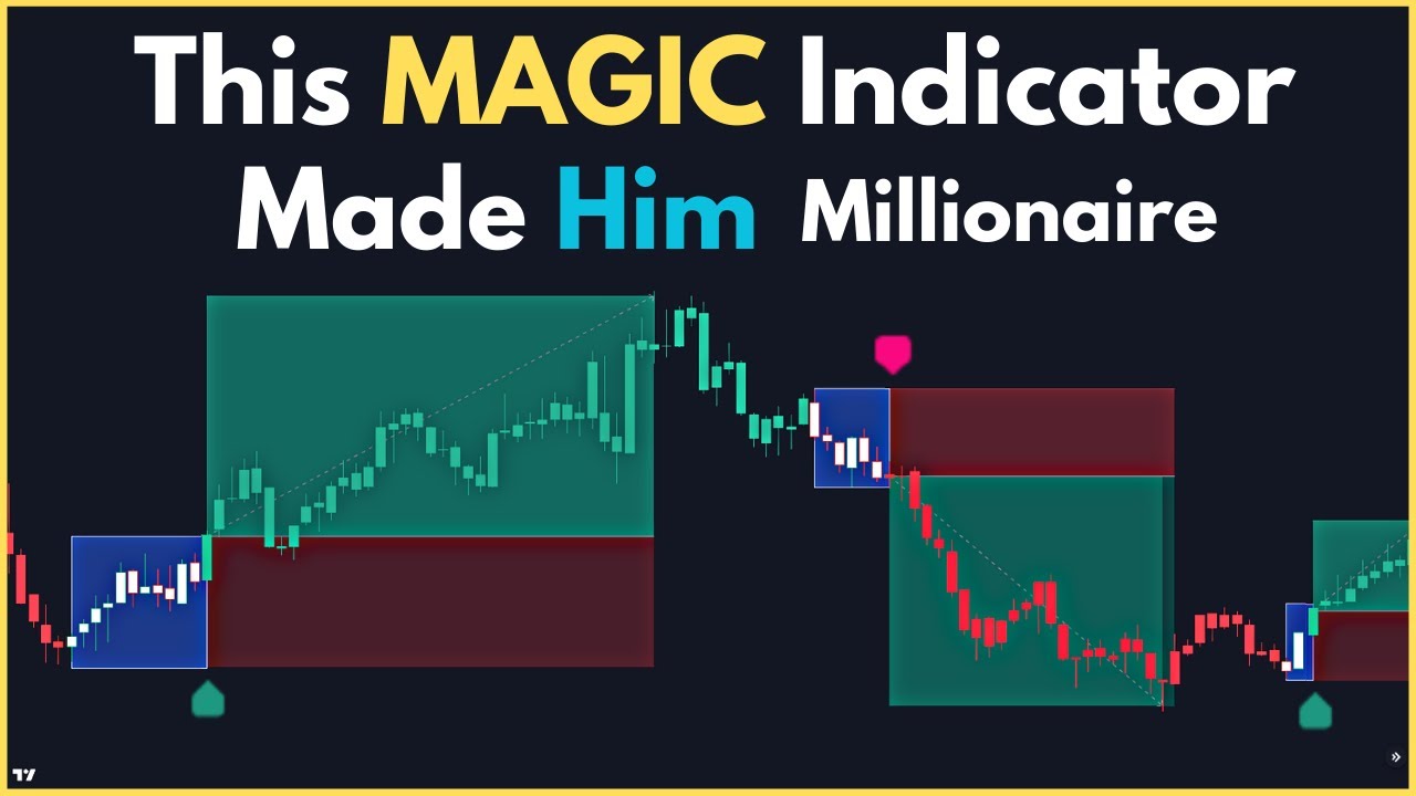 Multimillionaire Stock Trading System