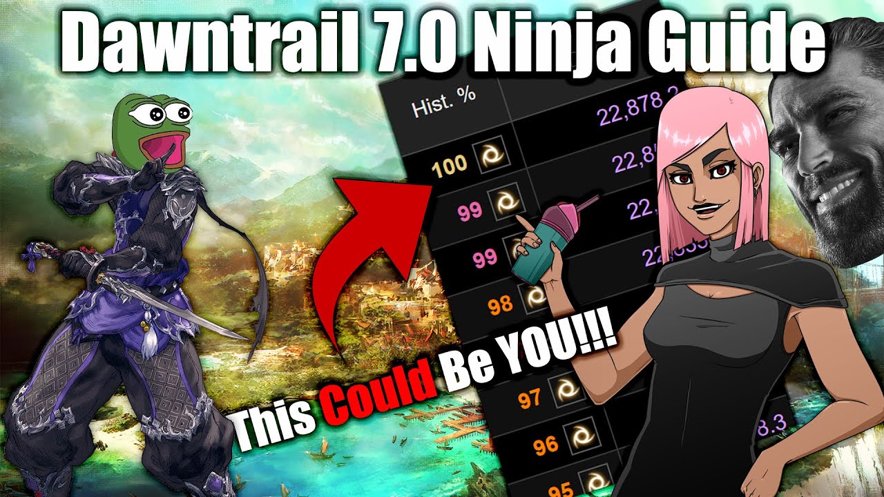 Level 100 Ninja Rotation & Optimization | FFXIV Job Guide - YouTube