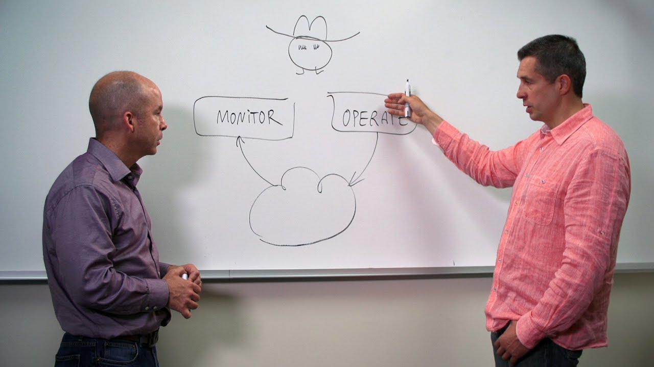 StackStorm Overview Video - May 2014 - YouTube