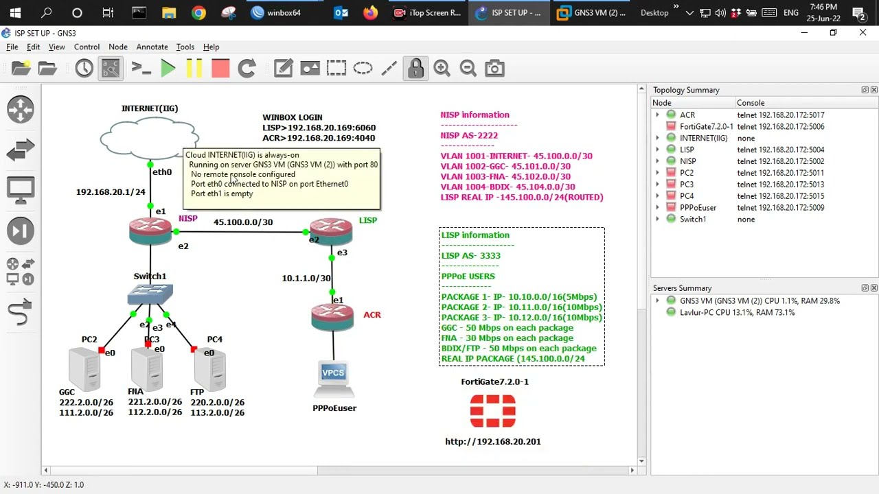 Full Isp Set Up By Mikrotik Router Configuration Basic To Advance