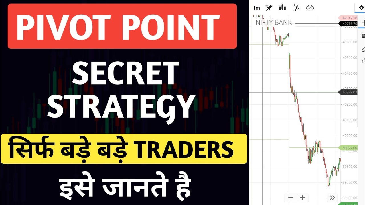 Pivot Point Secret Strategy जिससे बड़े बड़े Traders Option Trading करते ...