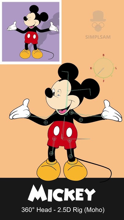 Mickey Mouse -- 360° head rotation 2.5D animation test rig - made with ...