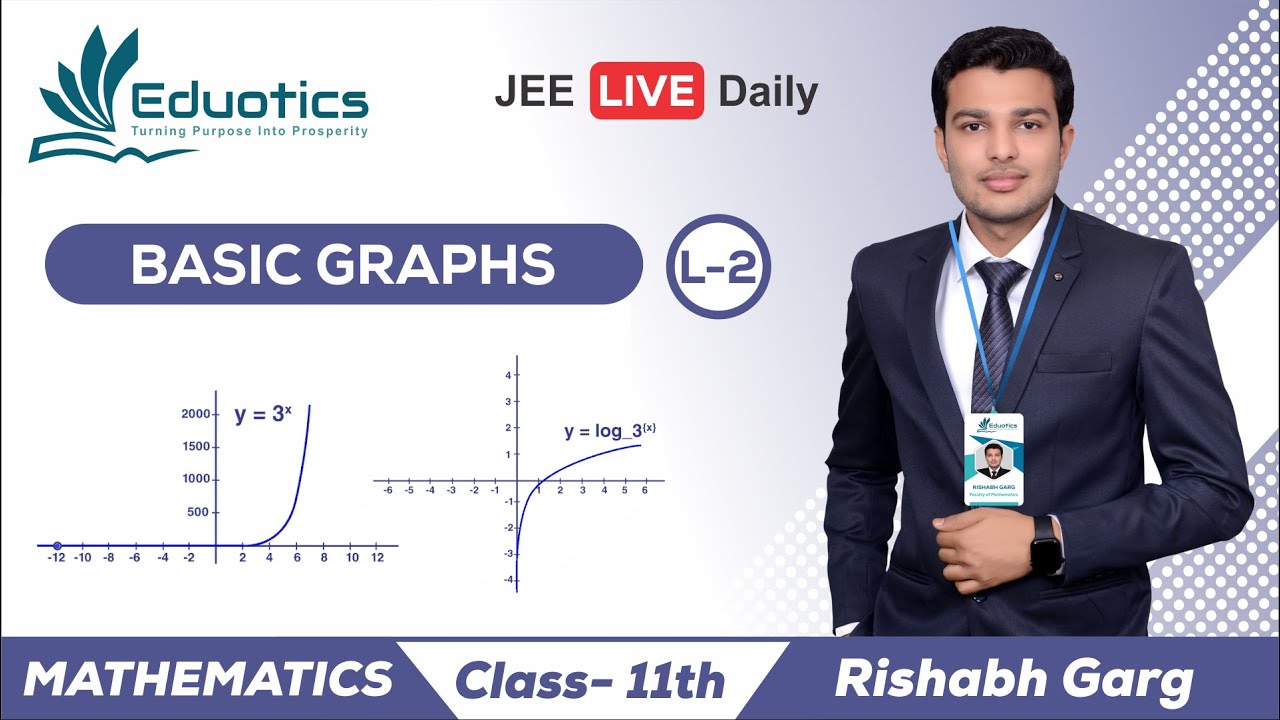 Basic Graphs I Lecture 2 I Class 11th I Mathematics | JEE | Eduotics ...