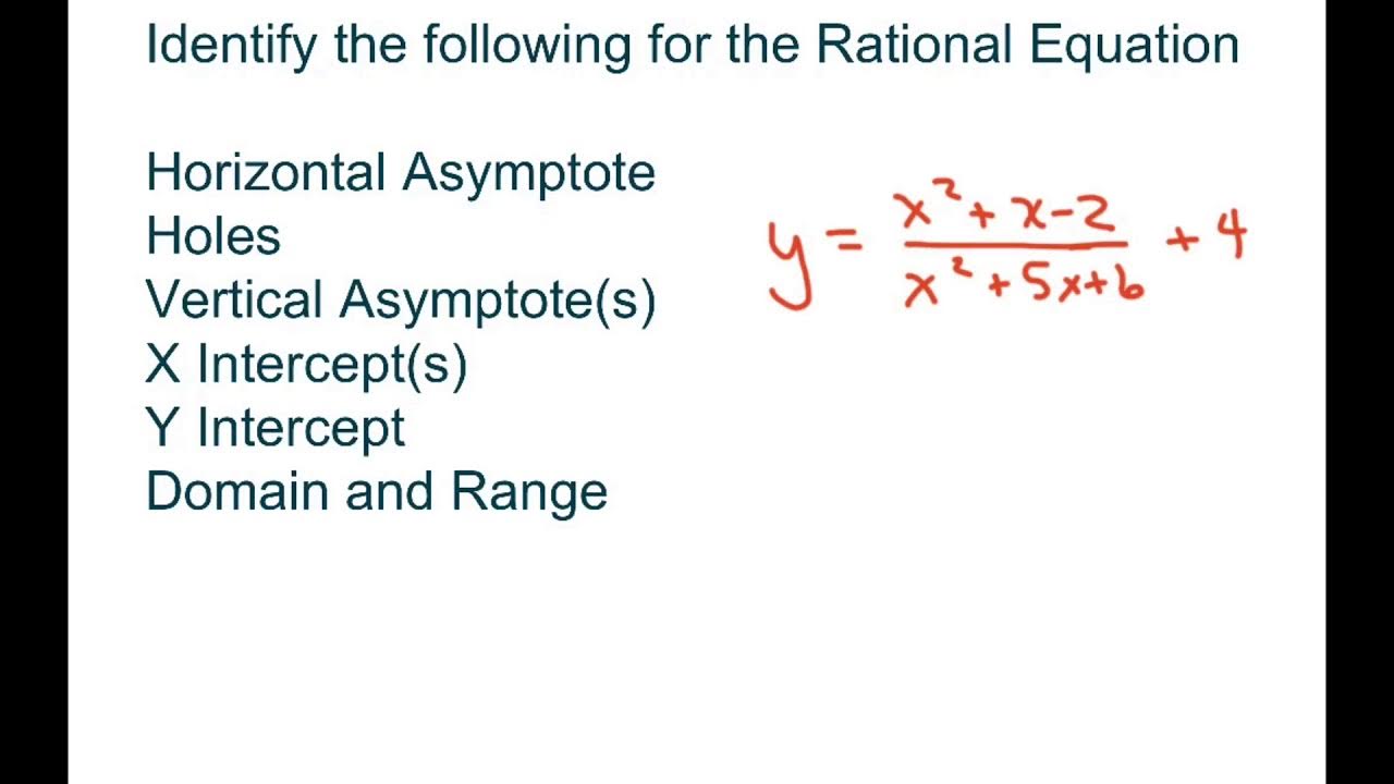 Identify Horizontal, Vertical Asymptotes, x and y Intercepts, Domain ...