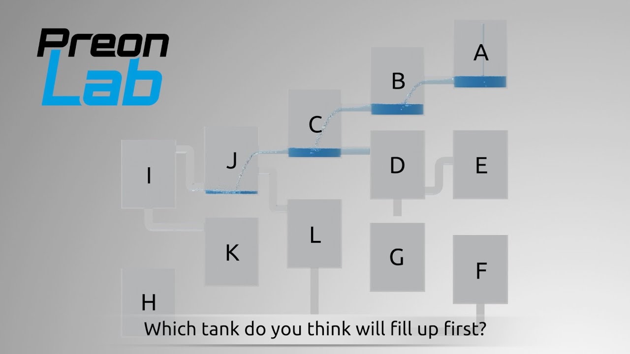 12 Tanks Puzzle with PreonLab - Which Tank Do You Think Will Fill Up ...