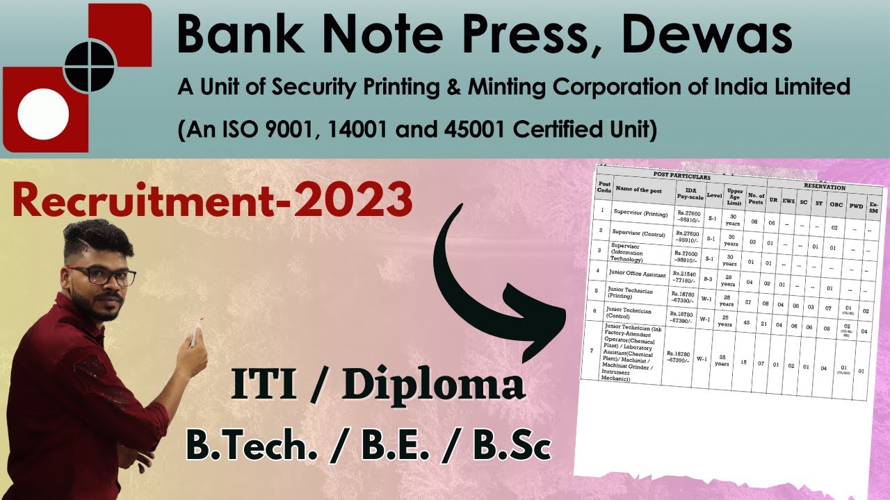 BANK NOTE PRESS, DEWAS (MP) Recruitment-2023 || BNP Recruitment-2023 ...